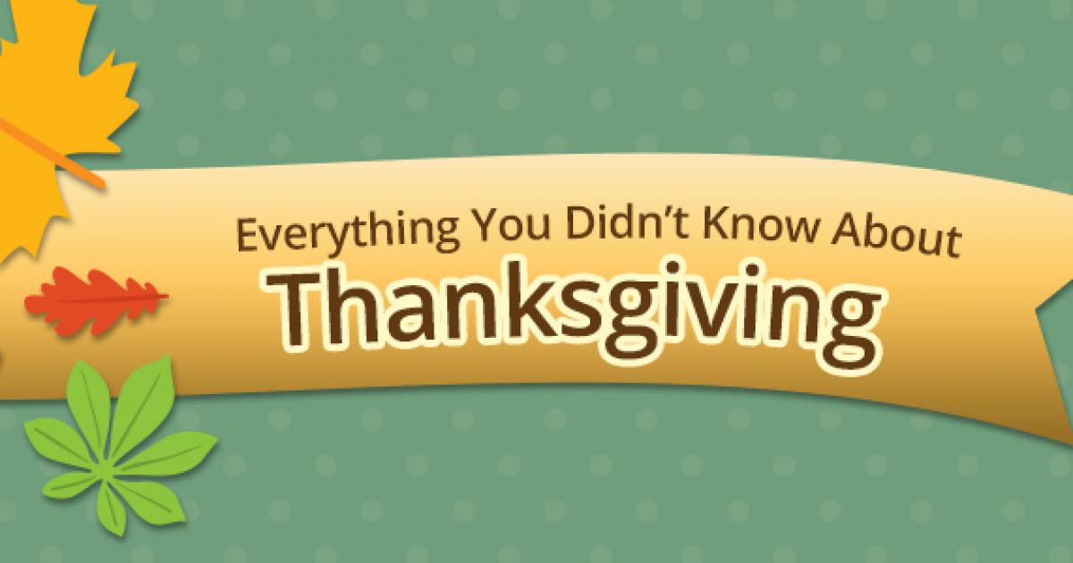 Everything You Didn't Know about Thanksgiving